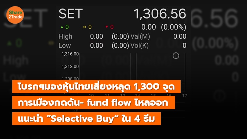 โบรกฯมองหุ้นไทยเสี่ยงหลุด 1,300 จุด การเมืองกดดัน- fund flow ไหลออก แนะนำ “Selective Buy” ใน 4 ...